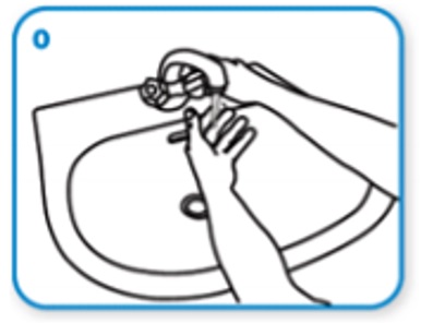 Postopek pravilnega umivanja rok