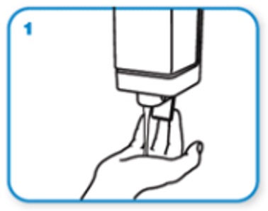 Postopek pravilnega umivanja rok