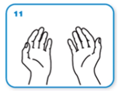 Postopek pravilnega umivanja rok