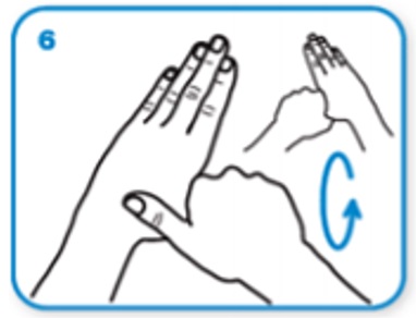 Postopek pravilnega umivanja rok